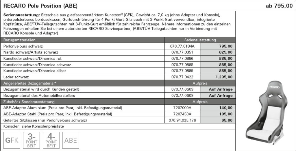 RECARO Pole Position - Sportsitz24.com