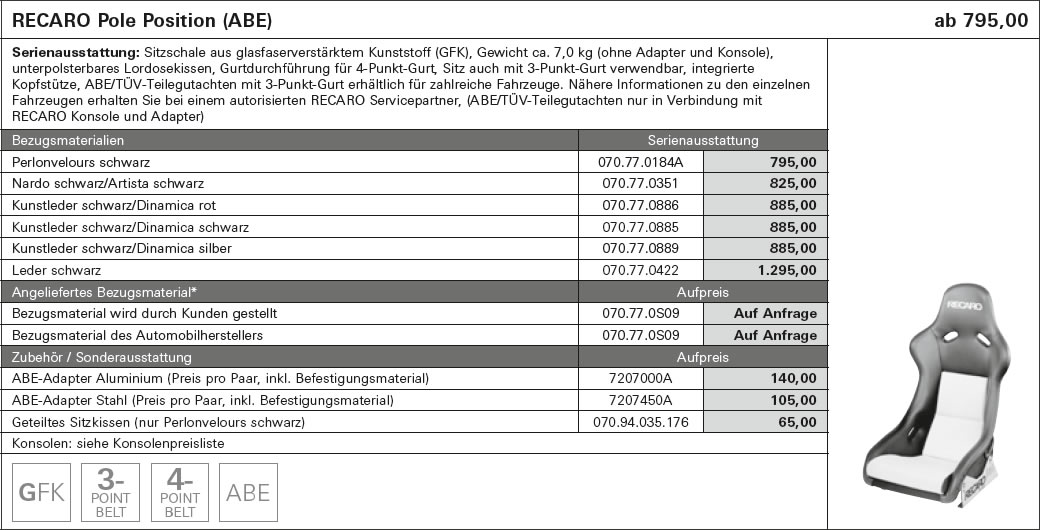 RECARO Pole Position - Sportsitz24.com